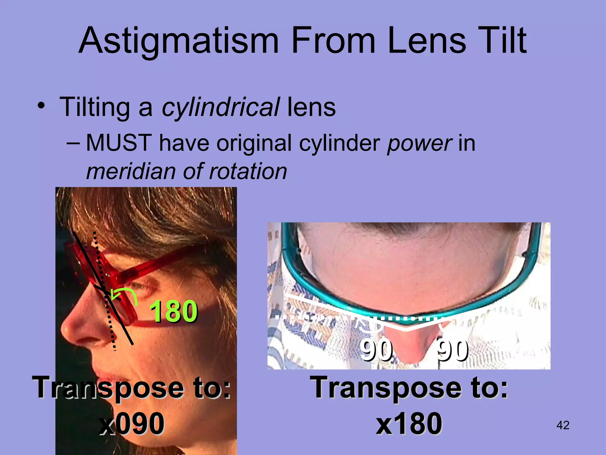 Beginner’s Guide: Spherical & Cylindrical Lenses | PPT