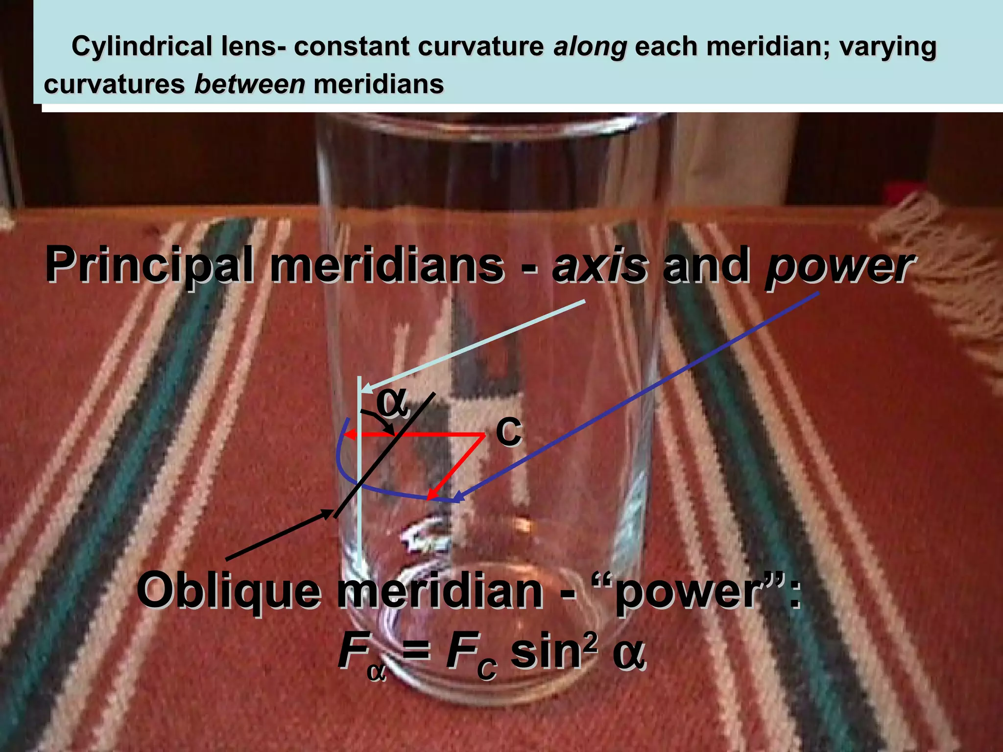 Beginner’s Guide: Spherical & Cylindrical Lenses | PPT