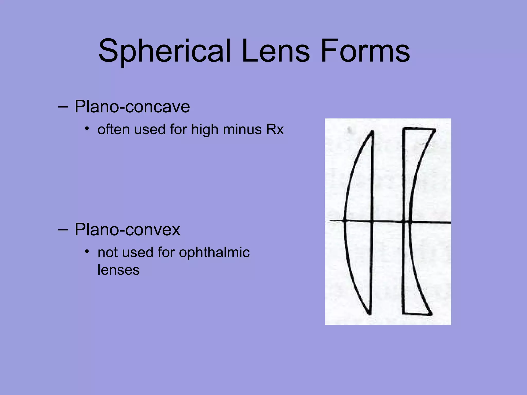Beginner’s Guide: Spherical & Cylindrical Lenses | PPT