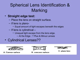 Beginner’s Guide: Spherical & Cylindrical Lenses | PPT