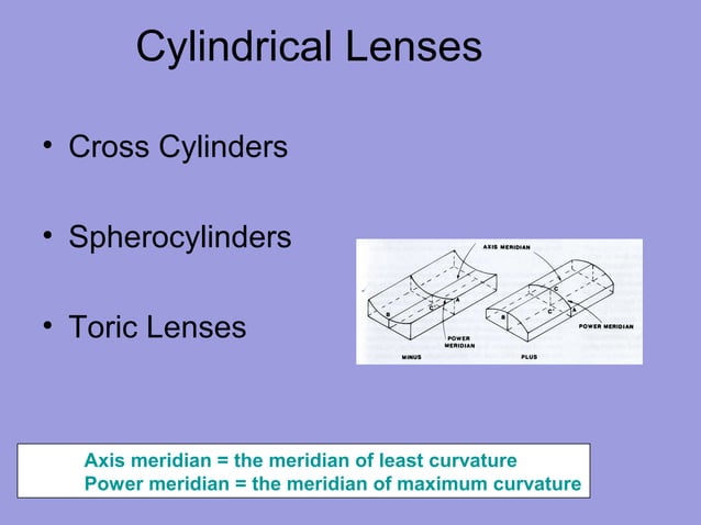 Beginner’s Guide: Spherical & Cylindrical Lenses | PPT | Eye and Vision ...