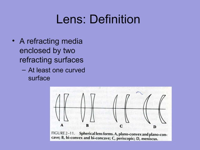 Beginner’s Guide: Spherical & Cylindrical Lenses | PPT | Eye and Vision ...