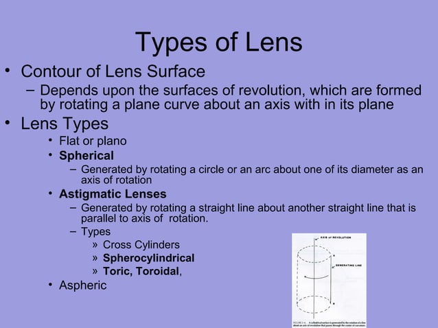 Beginner’s Guide: Spherical & Cylindrical Lenses | PPT | Eye and Vision ...