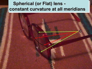 Beginner’s Guide: Spherical & Cylindrical Lenses | PPT