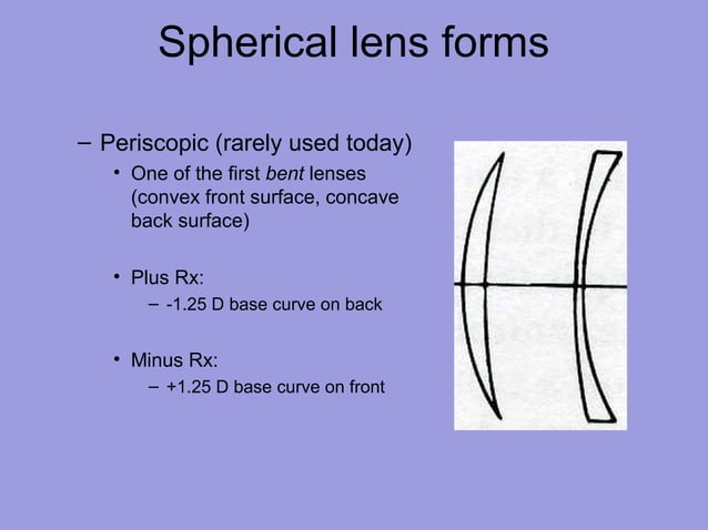 Beginner’s Guide: Spherical & Cylindrical Lenses | PPT | Eye and Vision ...