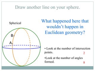Spherical geom pp_-_needs_some_work | PPTX