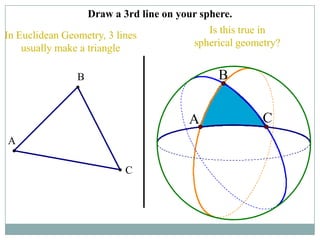 Spherical geom pp_-_needs_some_work | PPTX