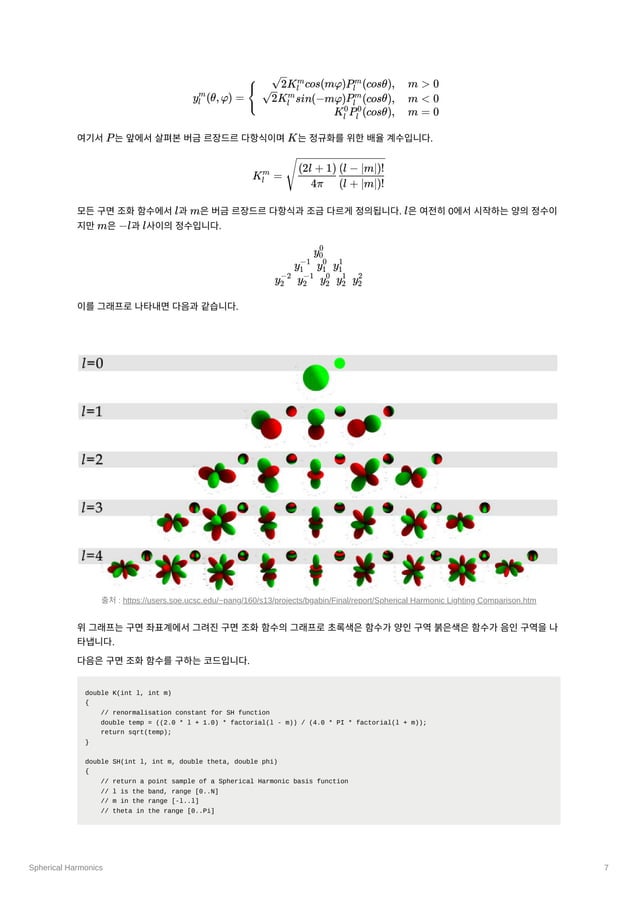 Spherical Harmonics.pdf