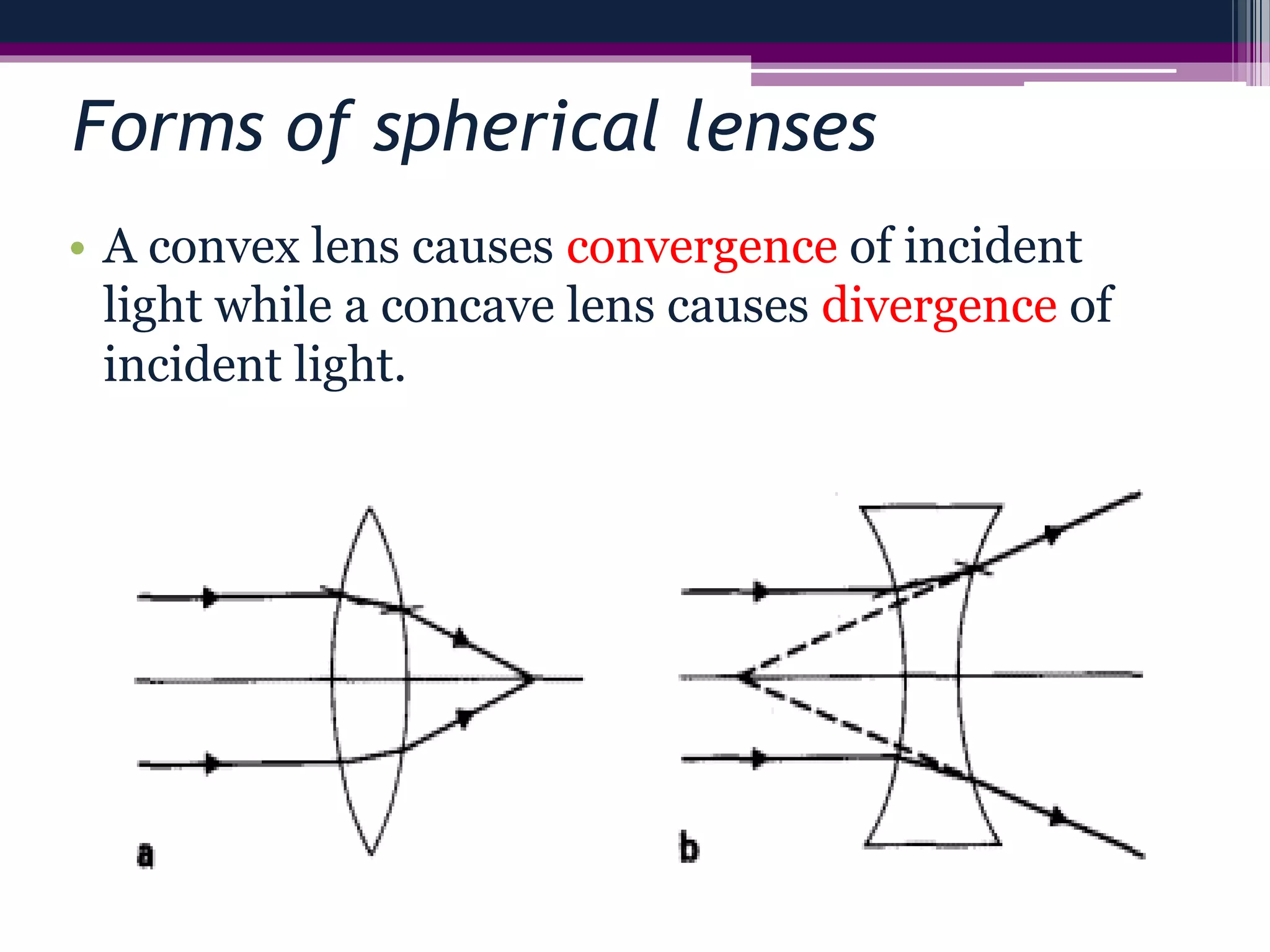 Spherical lenses | PPTX