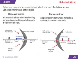 Spherical lenses | PPTX
