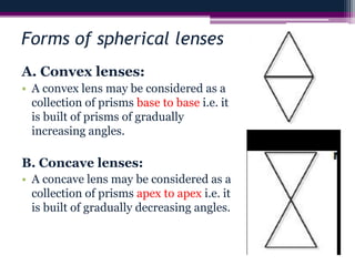 Spherical lenses | PPTX