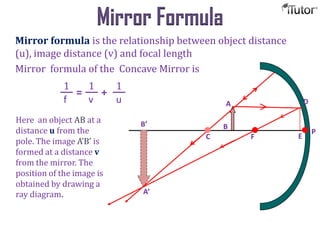 Spherical Mirrors | PPTX