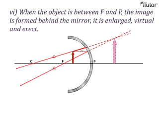 Spherical Mirrors | PPTX