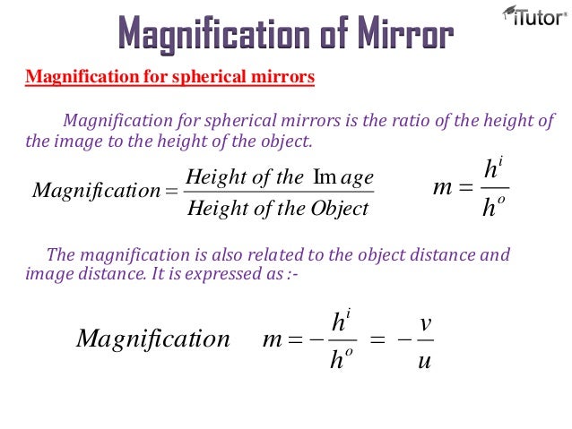 Spherical Mirrors