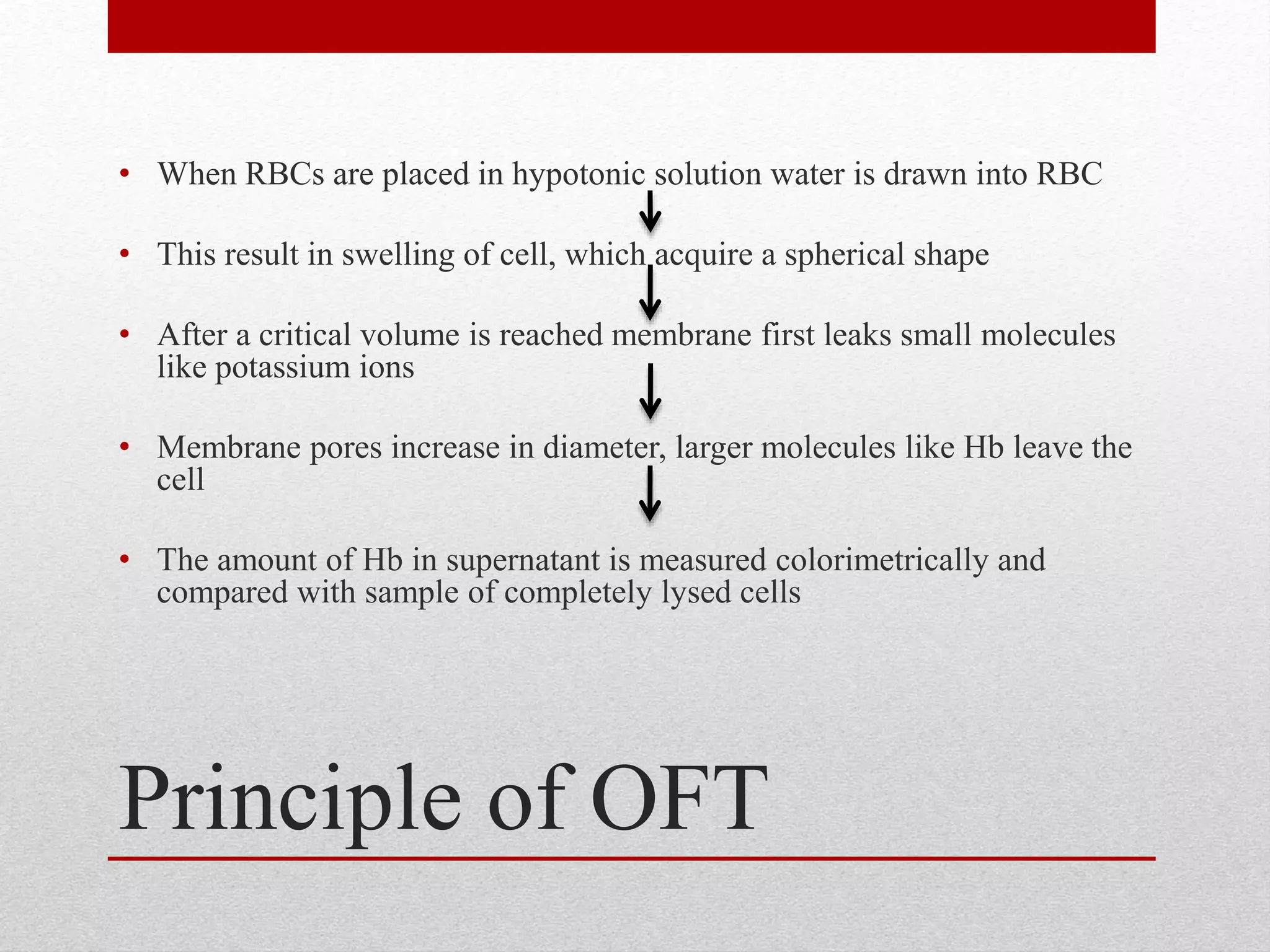 Spherocytes significance and differential diagnosis | PPTX