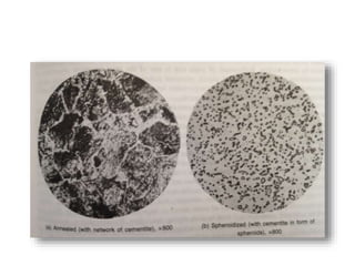 Spheroidizing | PPTX