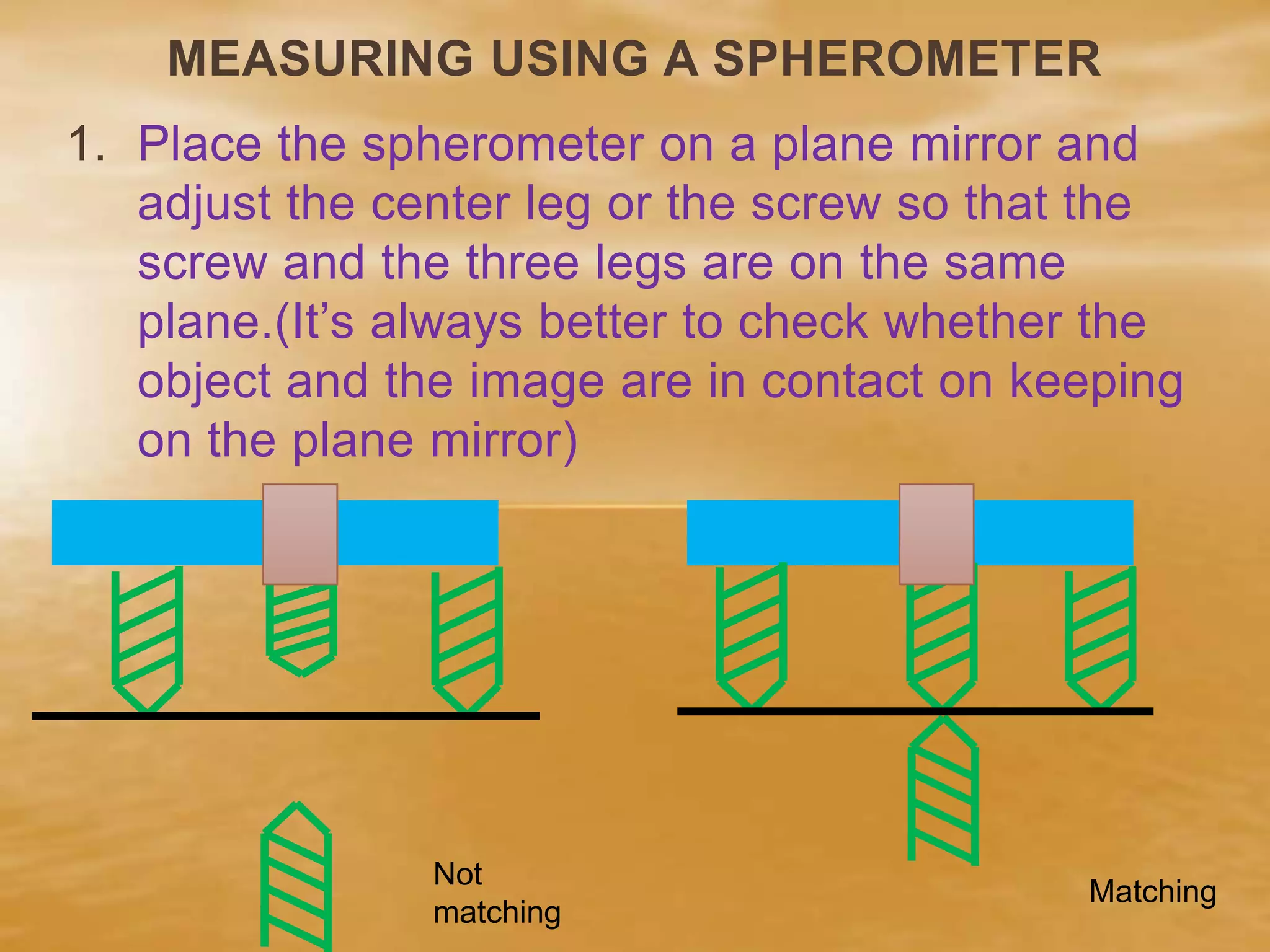 Spherometer | PPTX