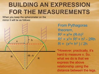 Spherometer | PPTX