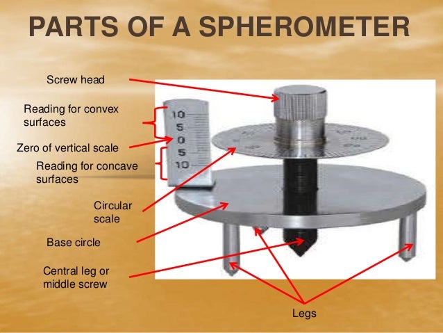 Spherometer