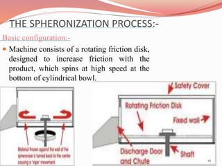 Spheronization | PPTX