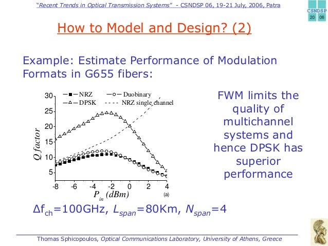 optical transmission system
