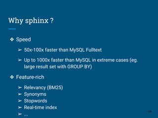 Sphinx - High performance full-text search for MySQL | PPT