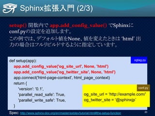 Sphinx customization for OGP support at SphinxCon JP 2018 | PPT | Free Download