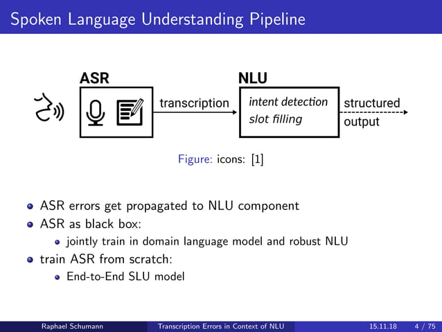 Transcription Errors in Context of Intent Detection and Slot Filling | PPT