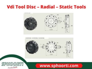 Sphoorti tool disc | PPT