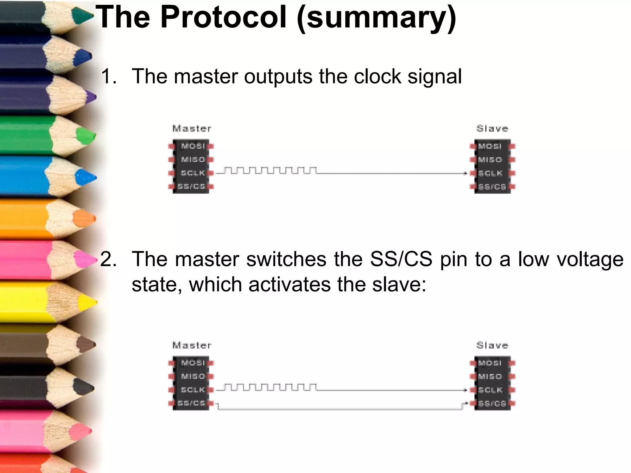 Spi Bus Protocol Ppt