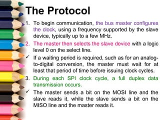 SPI Bus Protocol | PPT