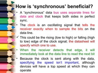 SPI Bus Protocol | PPT | Operating Systems | Computer Software and Applications
