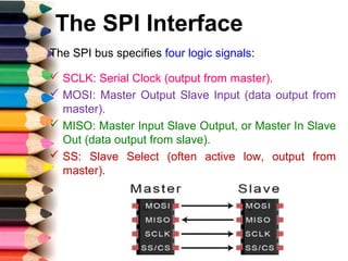 SPI Bus Protocol | PPT | Operating Systems | Computer Software and Applications