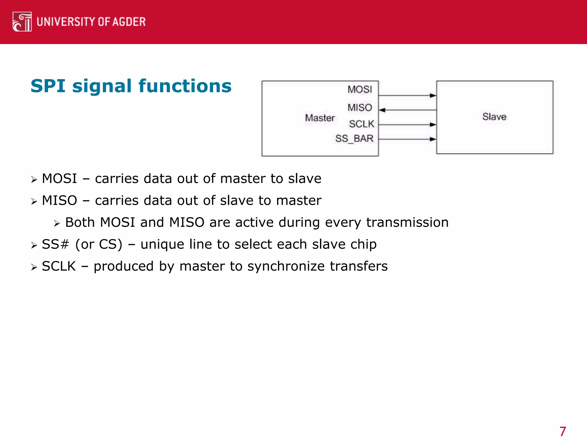 SPI.ppt
