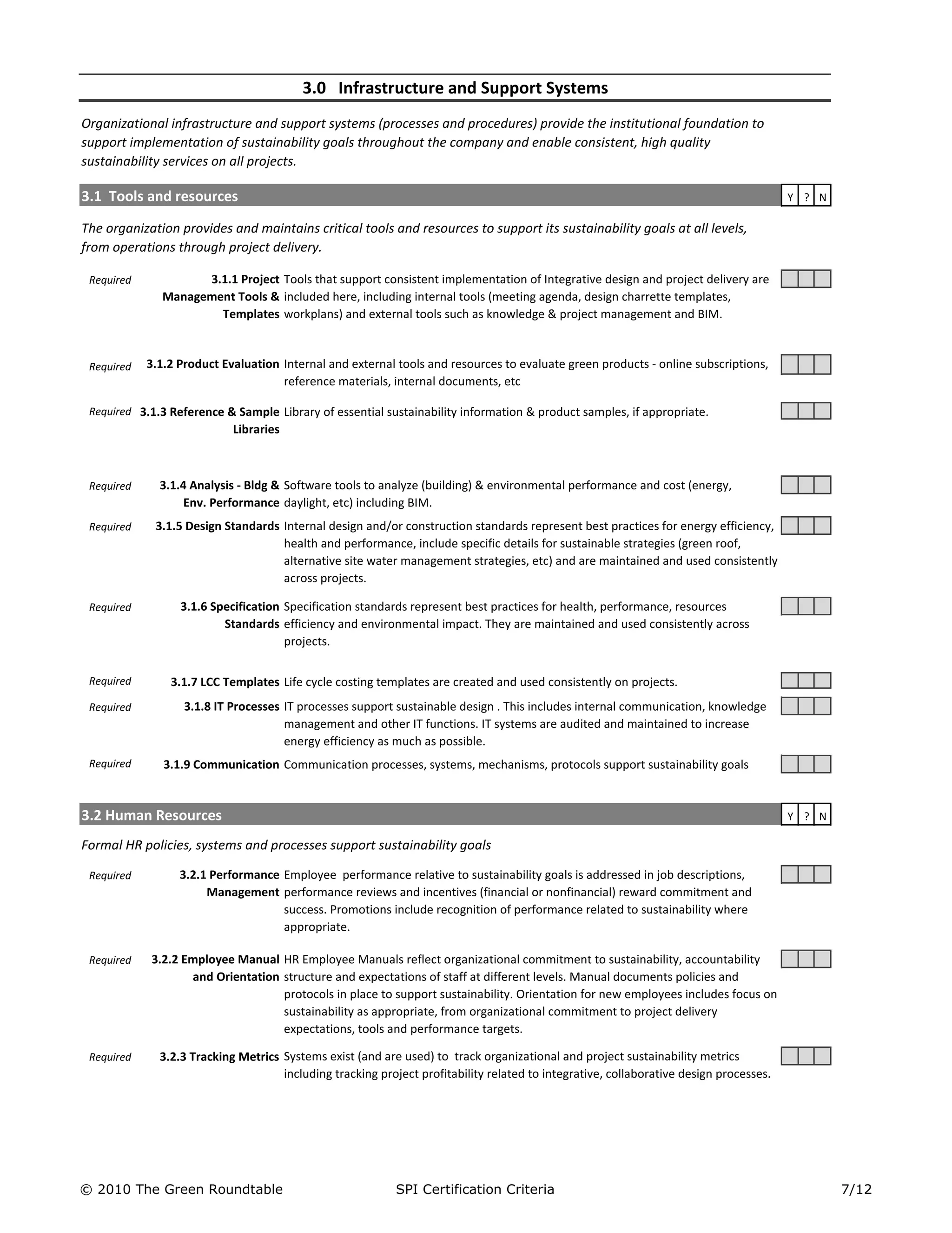 SPI Evaluation Criteria | PDF