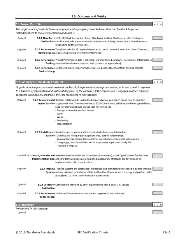 SPI Evaluation Criteria | PDF
