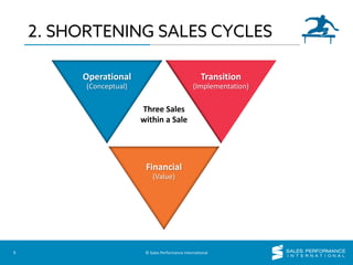 SPI & EBA - Sales Excellence: Overcoming hurdles to growth | PDF