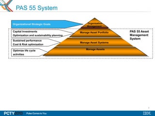 IBM Smarter Physical Infrastructure Innovation and Capabilities | PPTX