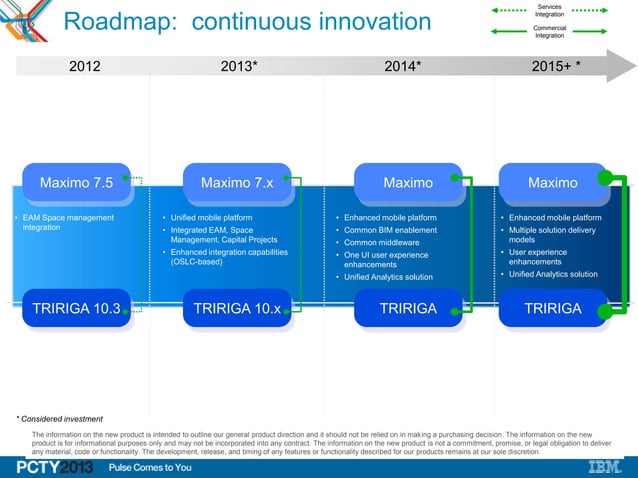 Maximo/Tririga product update/roadmap | PPT