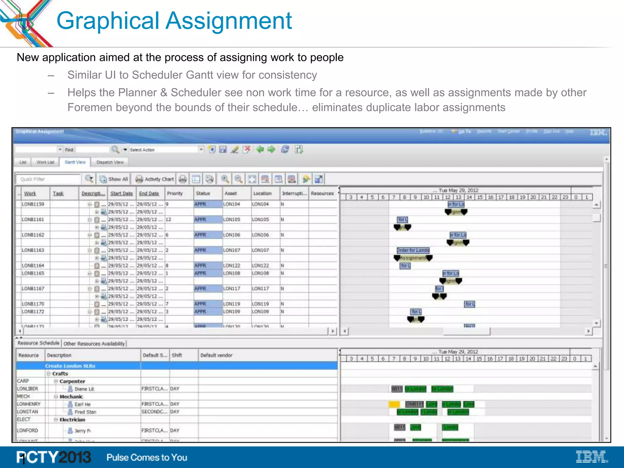 Planning and Scheduling in Maximo: Best Practices and Coming ...