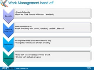 Planning and Scheduling in Maximo: Best Practices and Coming ...
