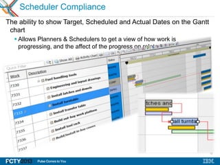 Planning and Scheduling in Maximo: Best Practices and Coming ...