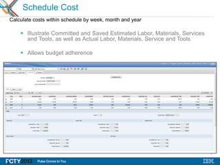 Planning and Scheduling in Maximo: Best Practices and Coming ...