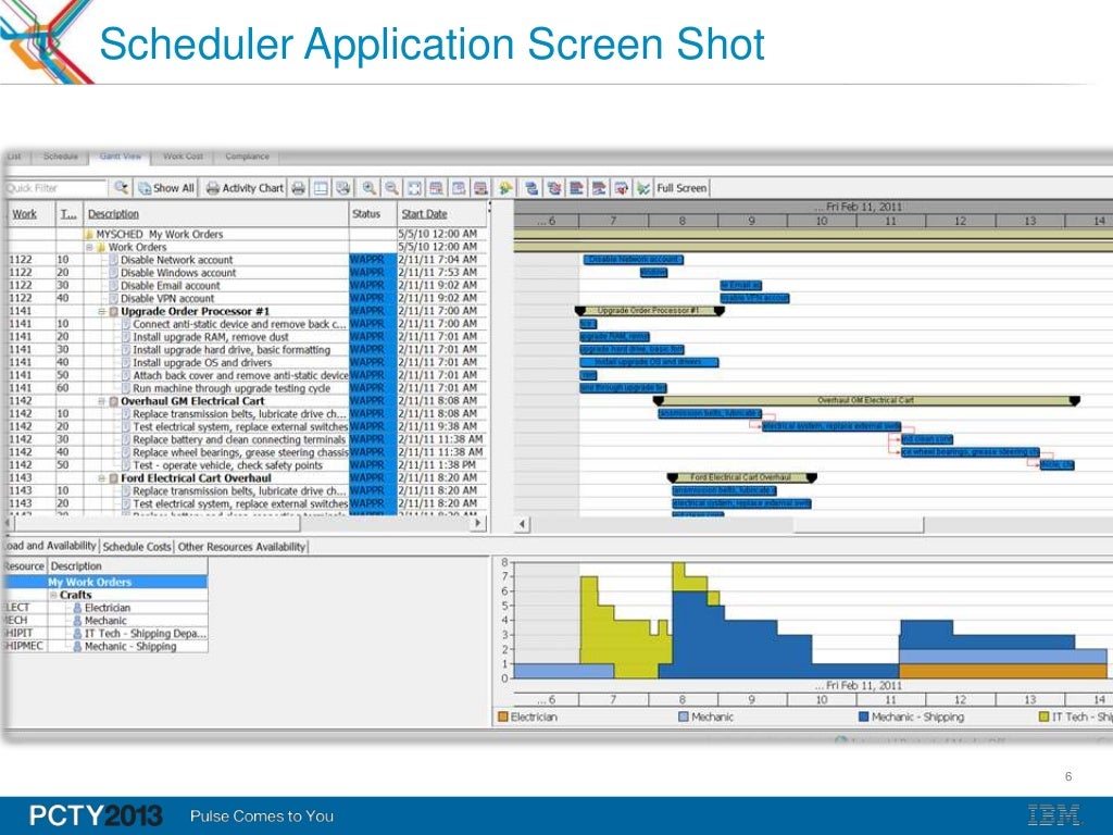 Planning and Scheduling in Maximo: Best Practices and Coming Enhancem…