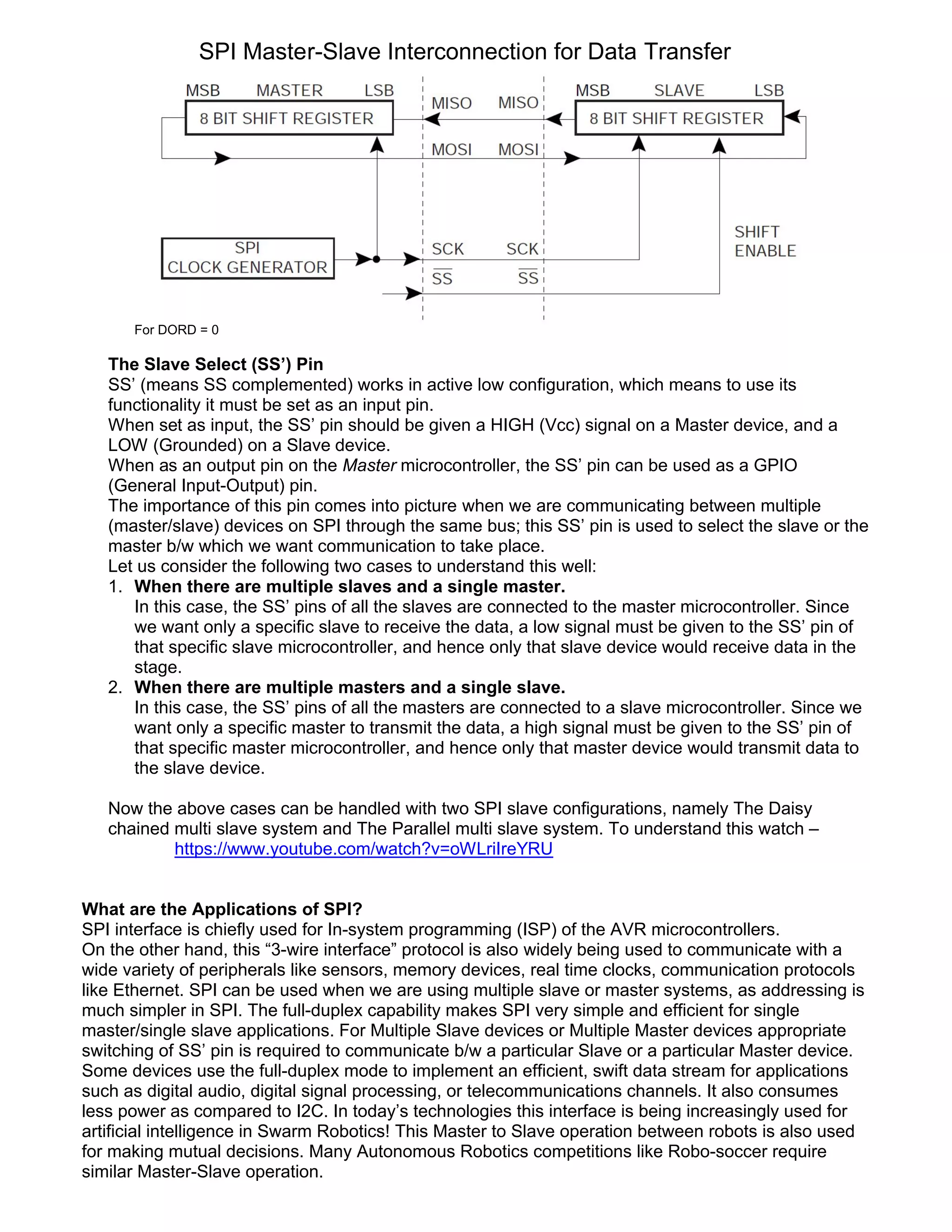 Serial Peripheral Interface | PDF