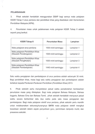 Spi 2 2013 kssr thp2 | PDF