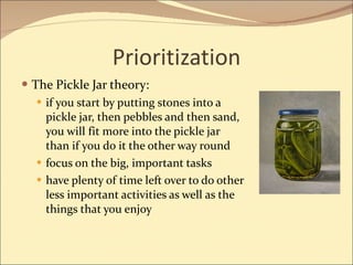 Spiap time managment | PPT