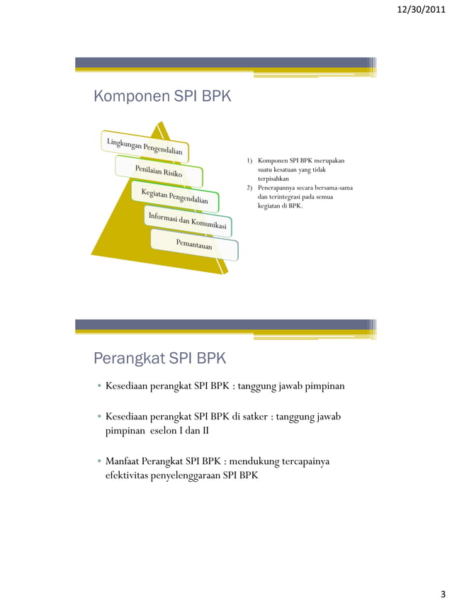 Sistem Pengendalian Internal BPK | PDF
