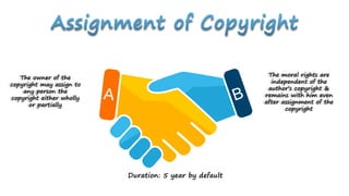 Copyright.pptx | Free Download