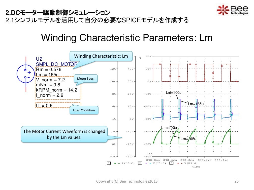 Spiceを活用したモーター駆動制御シミュレーションセミナー資料